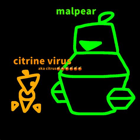 Discuss Everything About Databrawl Wiki Fandom