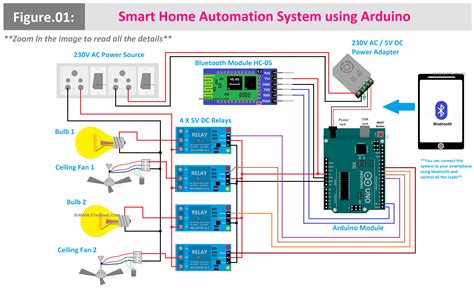 Smart Home Automation System Wiring Diagram Using Arduino How Can This