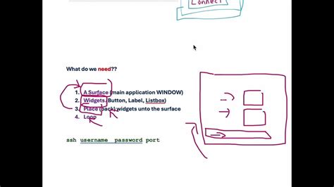 Week 9 Introduction To Guis With Tkinter Youtube