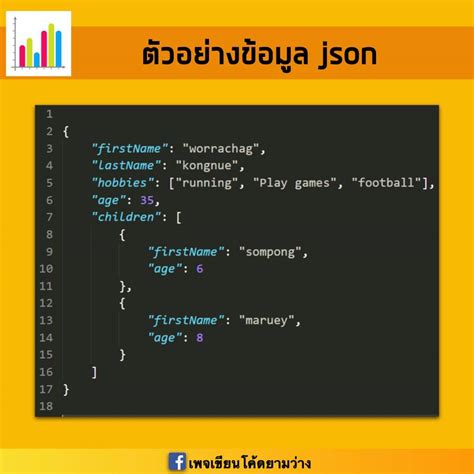 Json Data In Python ขั้นพื้นฐาน เขียนโค้ดยามว่าง Facebook