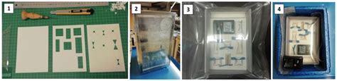 Polymers Mdpi On Linkedin Openaccess Polymers Mdpi On Linkedin Openaccess