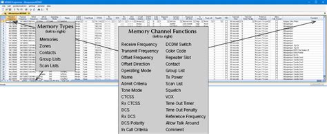 R Radio Programming Software