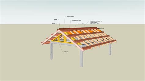 Gable Roof Parts 3d Warehouse