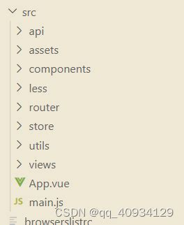 vue项目目录结构解释 CSDN博客