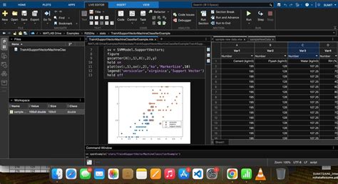 sumit saini on linkedin matlab machinelearning