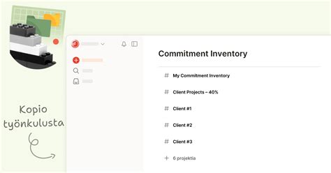 Commitment Inventory Setup Todoist