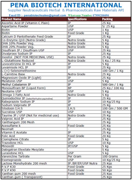Raw Material Api Branded Kg Kg Kg At Kg In Ahmedabad ID