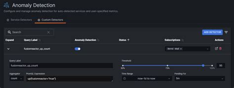 Exciting New Features Coming To Fusionreactor Fusionreactor Observability And Apm