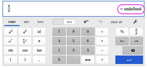 How To Get Infinity On A Calculator—explained — Mashup Math