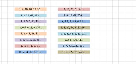 Sequences Geogebra