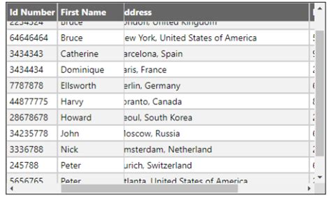 Freezing Row And Column In Html Table Using Css Blogs Perficient