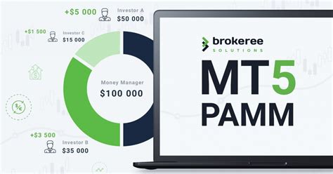 Mt5 Pamm Released For Metatrader 5 Brokeree Solutions