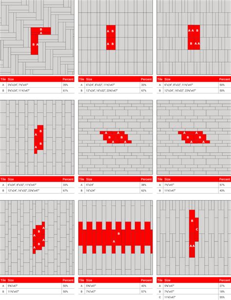 TILE PATTERNS Anchor Floors