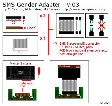 Pinouts Documents Maxims World Of Stuff