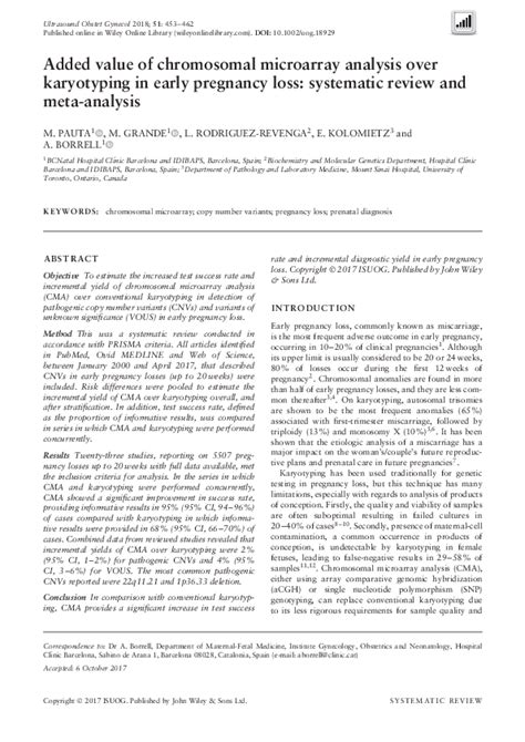 Pdf Added Value Of Chromosomal Microarray Analysis Over Karyotyping In Early Pregnancy Loss