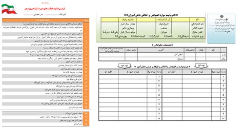 پروژه مهر ابتدایی و متوسطه گزارش و ابلاغ صورتجلسه مهر همه مقاطع سال