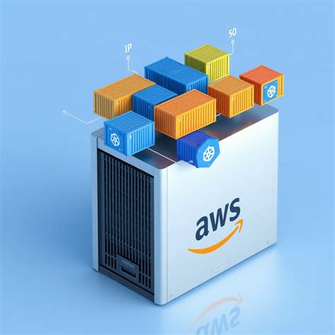 How Many Pods Fit On An Aws Eks Node Blog Nivelepsilon