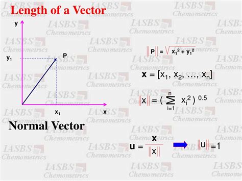 PPT Linear Algebra Principal Component Analysis And Their Chemometrics Applications
