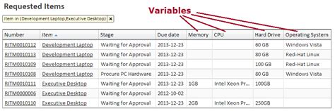 Reporting On Servicenow Variables Explore Analytics The Wiki