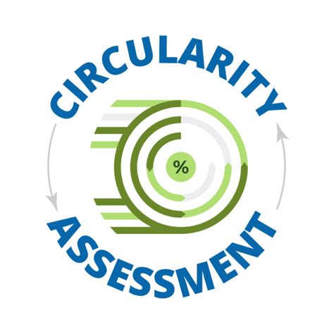 Circularity Assessment Uni 11820