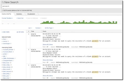 Splunk Analyze System Logs 4sysops