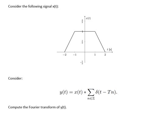 Solved Consider The Following Signal X T Consider Chegg