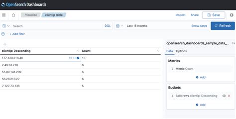 Table Visualization Bug Url Value Is Not Clickable If Enabled · Issue 2905 · Opensearch