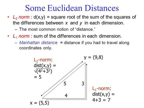 Machine Learning Clustering Assignment Help What Is Clustering In Machine Learning