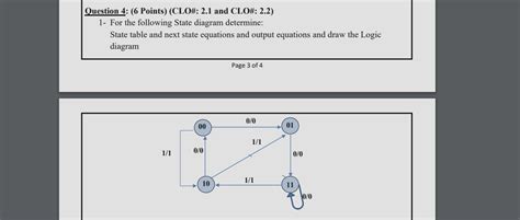 Solved Question Points CLO And CLO Chegg Com