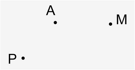 Visual Arts Blog Unit 1 Geometry Basic Terms