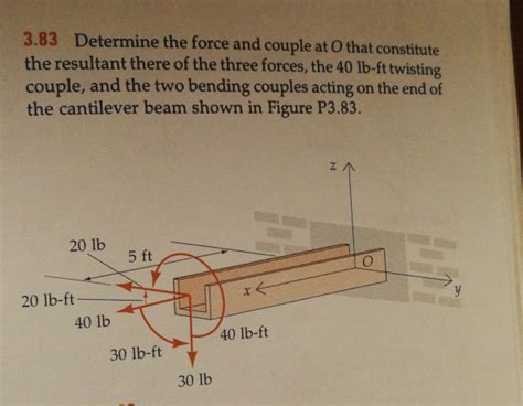 Solved Determine The Force And Couple At That Chegg Com