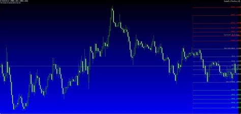 Best Forex Scalping EA 2 7 FREE Download FXCracked