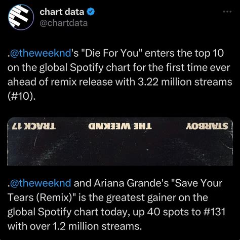 Shes Coming R Ariheads
