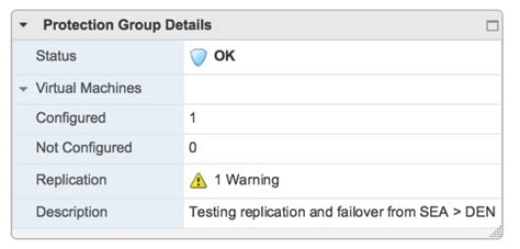 Product Comparison VMware SRM Zerto Virtual Replication Gene S Virtualization Blog