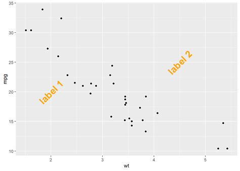 Chapter 9 General Knowledge R Gallery Book