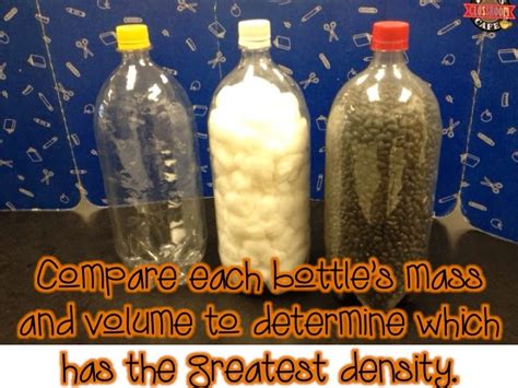 Teaching Density With Visuals Captivate Science