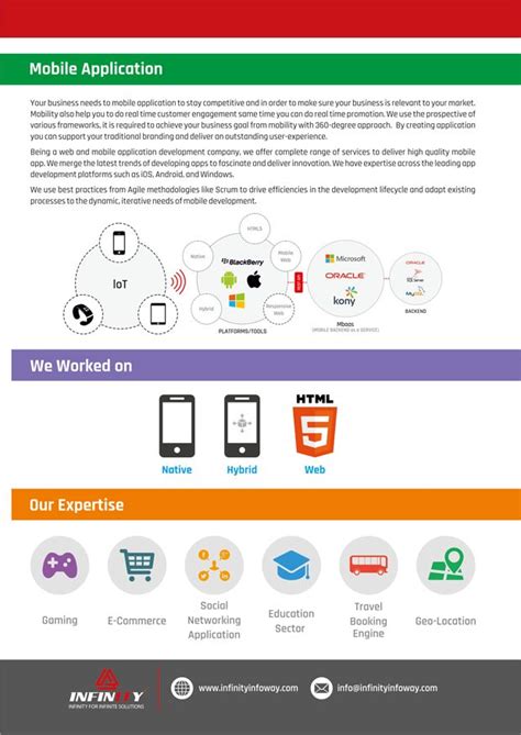 a leading web and mobile app development company based in india