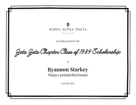 Ryannon Starkey Msba On Linkedin Thetascholar Msba Tepper Cmu 14 Comments