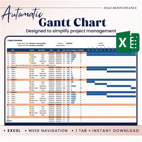 Gantt Chart Excel Template Project Tracker Automated Project Timeline Project Management Etsy
