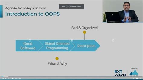 Nijamoddin Kazi On Linkedin Day91 100daysofcodechallenge Ccbp
