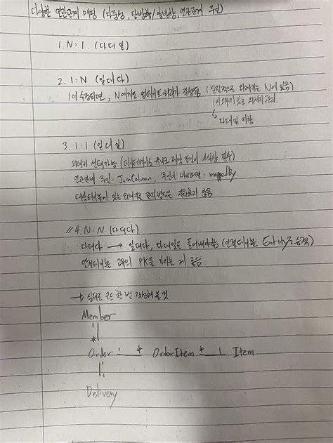 Jpa 2 연관관계 매핑 지연로딩
