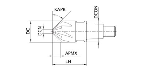 Imx Ch6v 6 Skärig Fasfräs Colly Verkstadsteknik