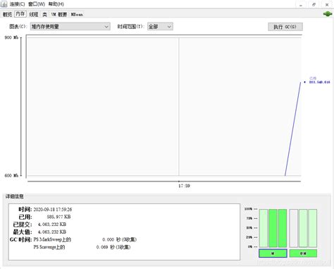 为什么jvm启动时，参数xms指定的内存大小没有被占用java Xms 设置2g当时实际只有1个g Csdn博客
