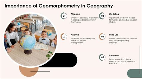 Exploring Geomorphometry UnderstAnding LAndform Analysis PPT Sample ST AI PPT Slide
