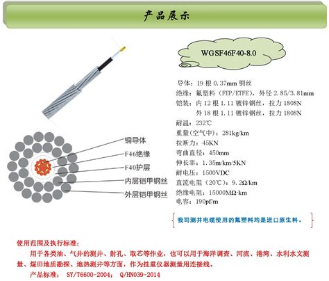 徽宁集团单芯8 0mm氟塑料 FEPETFE 绝缘钢丝铠装测井电缆 阿里巴巴