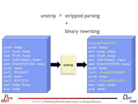 Emily Jacobson And Nathan Rosenblum Ppt Download
