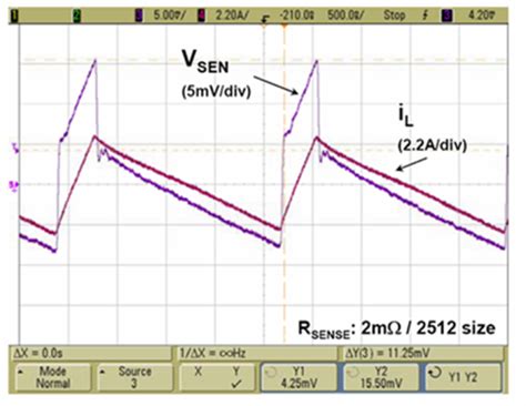 开关电源中电流检测的原理及实现方法分析 知乎