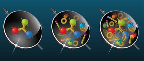 Doe Explainsquantum Chromodynamics Department Of Energy
