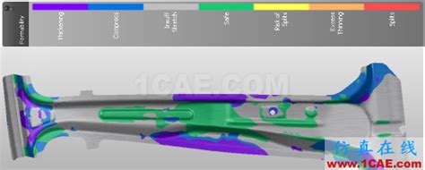 autoform变强度及变厚度零件热成形分析 autoform培训、autoform分析培训班、autoform汽车模具仿真、autoform