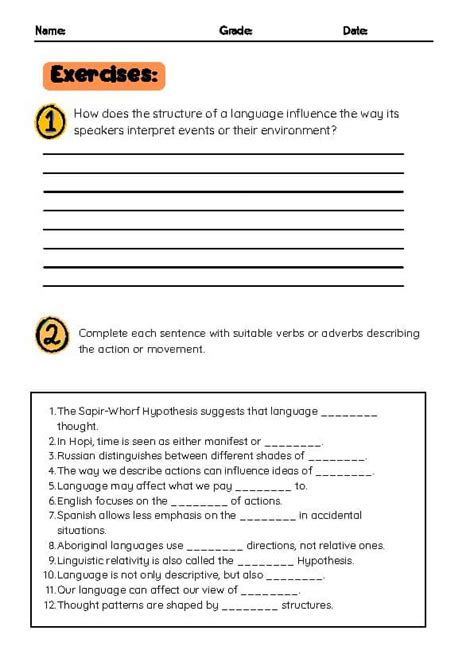 Language And Thought Sapir Whorf Hypothesis By The English Spark